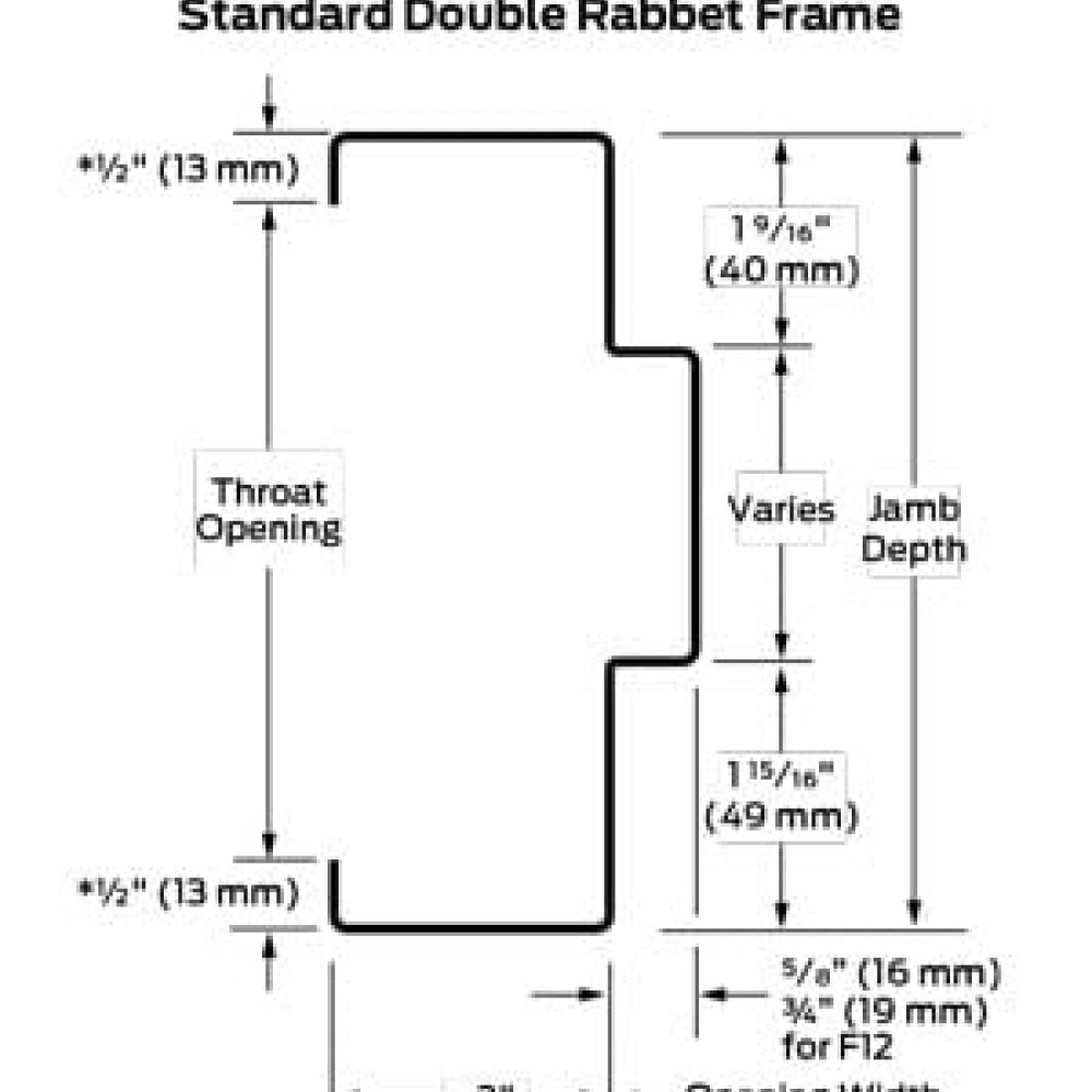F Series Flush Frame